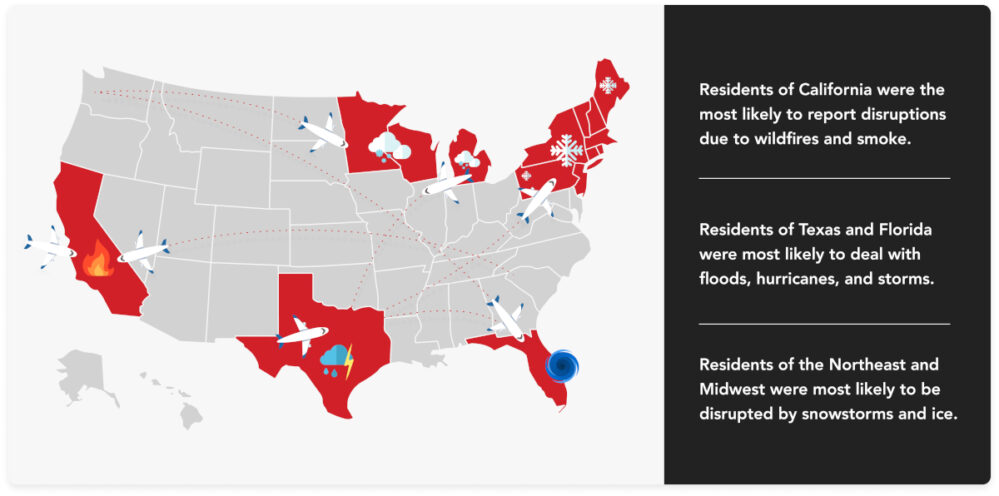 Extreme Weather Is Now a Top Travel Concern for Americans - Redpoint ...